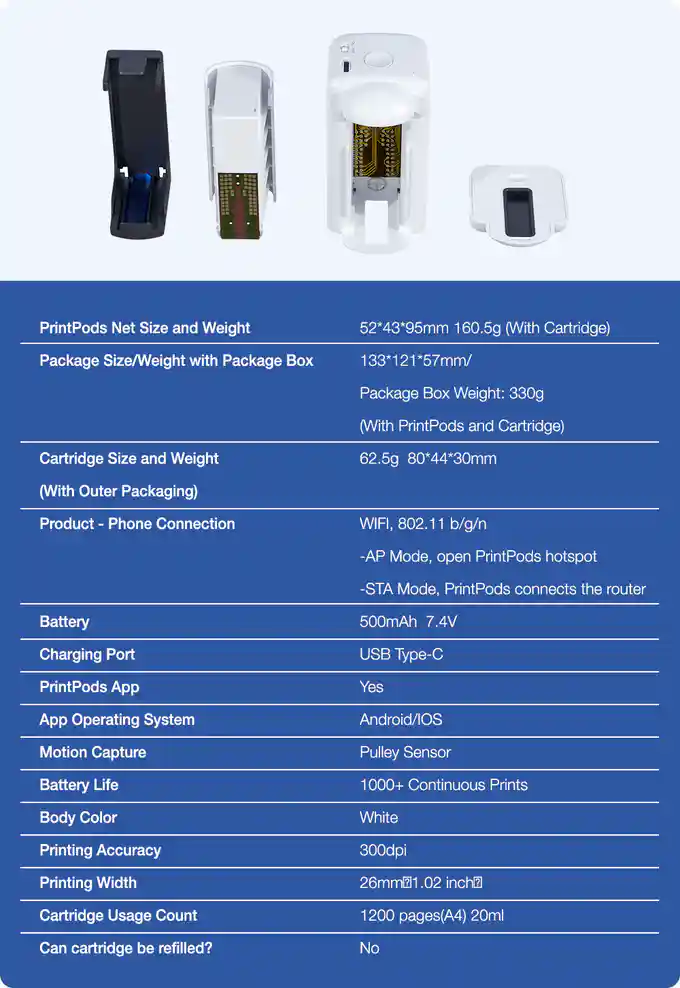 PrintPods-Advanced Handheld Printer on All Surface | Indiegogo