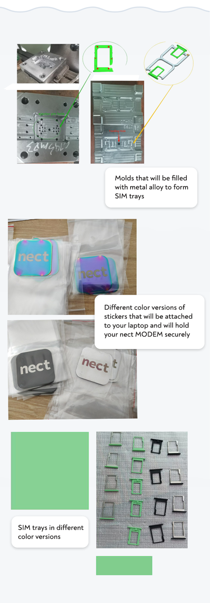 nect MODEM: fast & secure LTE connection anywhere | Indiegogo