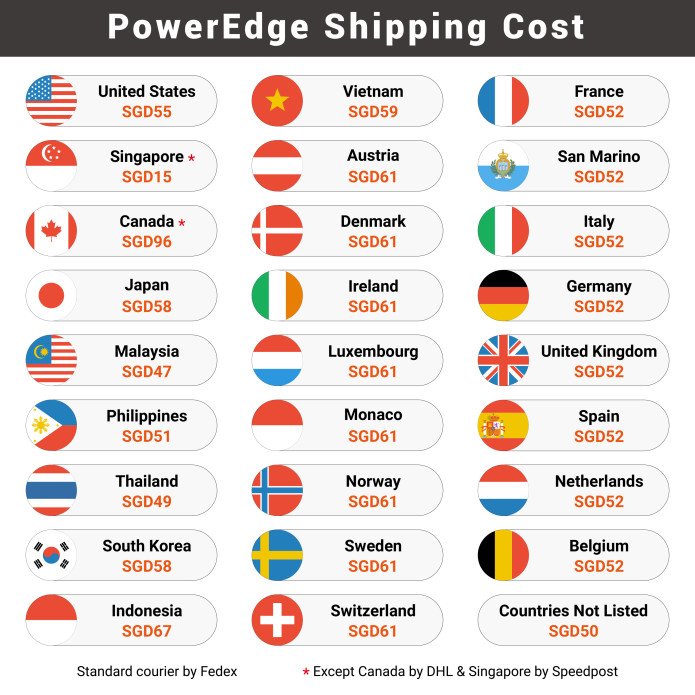World's 1st Monitor Stand & USB-C Docking Station | Indiegogo