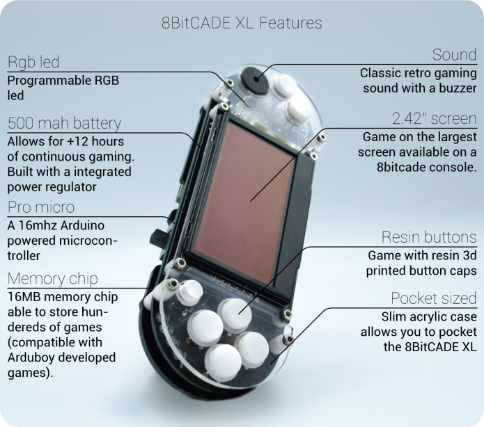 8BitCADE XL - A DIY educational gaming kit. | Indiegogo