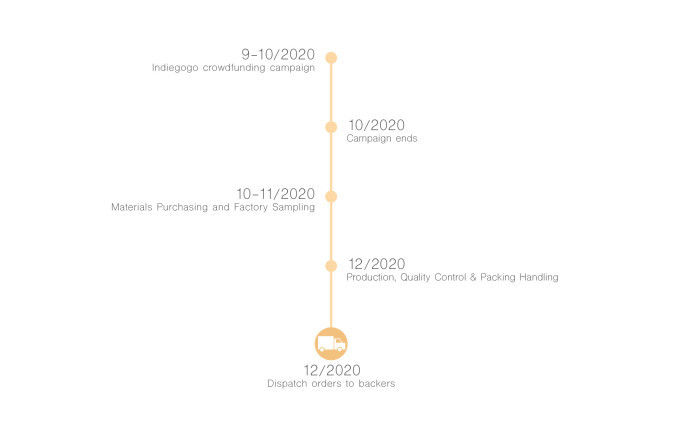 Phi Ruler - Sketching with Golden Ratio | Indiegogo