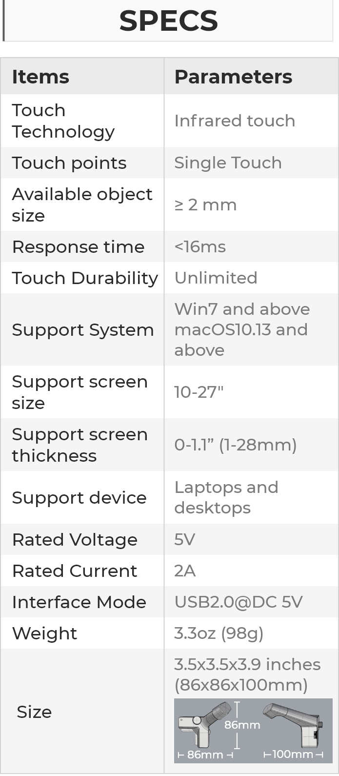 BLUEVER Hello X2: Turn Any Monitor Into A Touch | Indiegogo