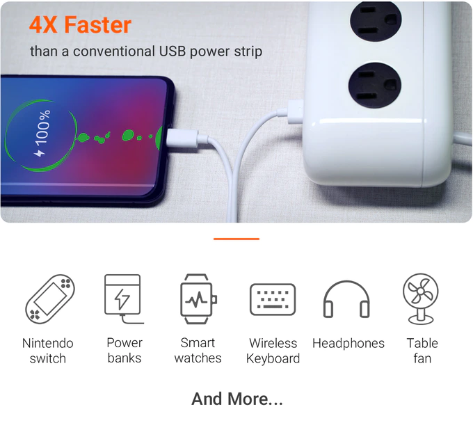 PowerCloud: The Next Generation Standard In Power | Indiegogo