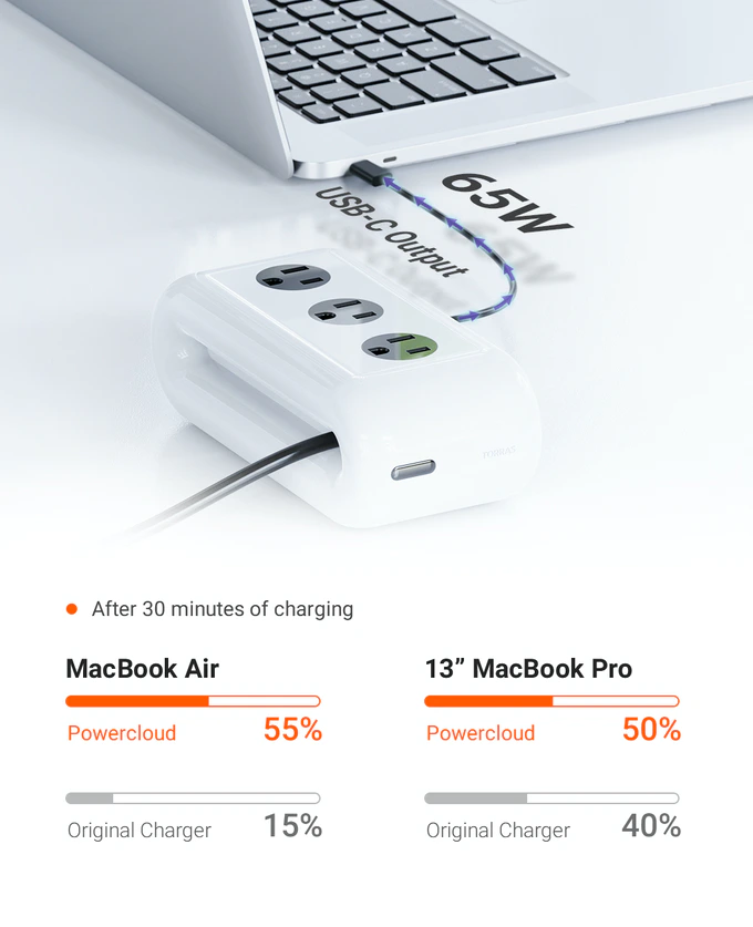 PowerCloud: The Next Generation Standard In Power | Indiegogo