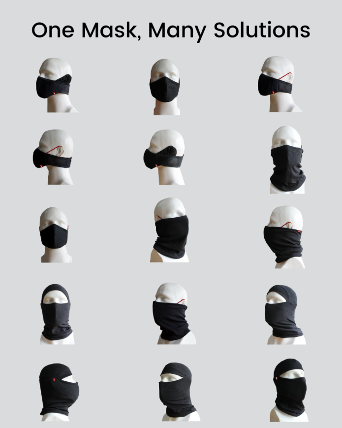 YOGI - Crossover Mask with Winter Gear Addons | Indiegogo