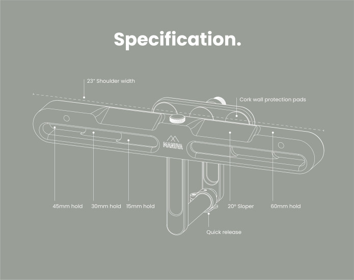 The Manuva Board | Indiegogo