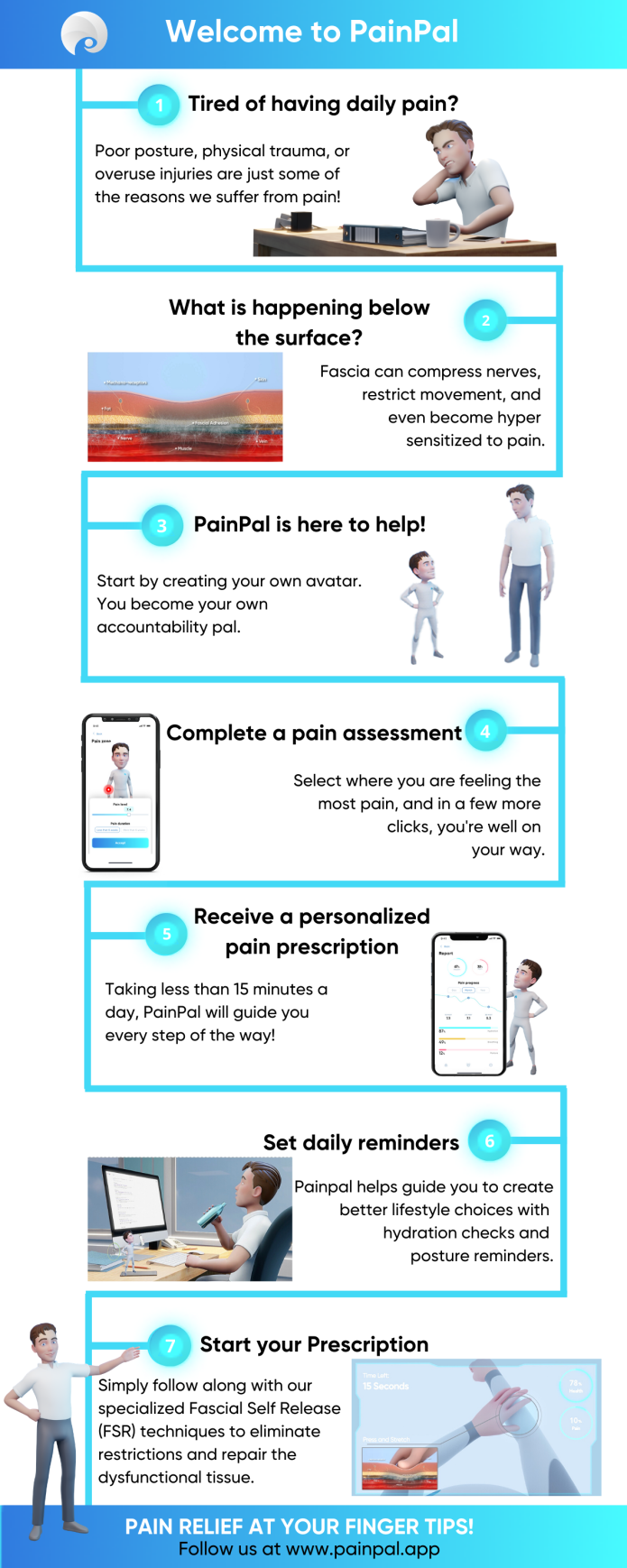 PainPal AI: Decode your pain, discover your best. | Indiegogo