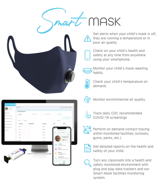 Reusable Smart Mask | Indiegogo