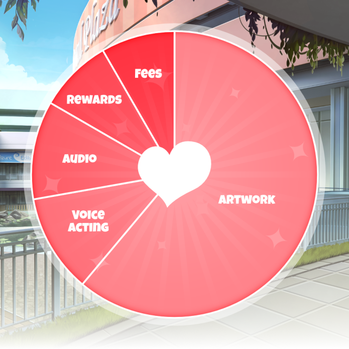 FluvStruck | Indiegogo