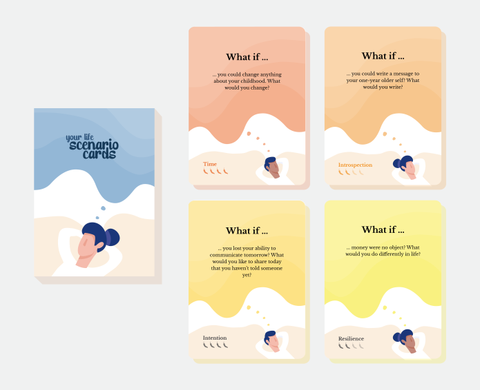 Scenario Cards | Indiegogo
