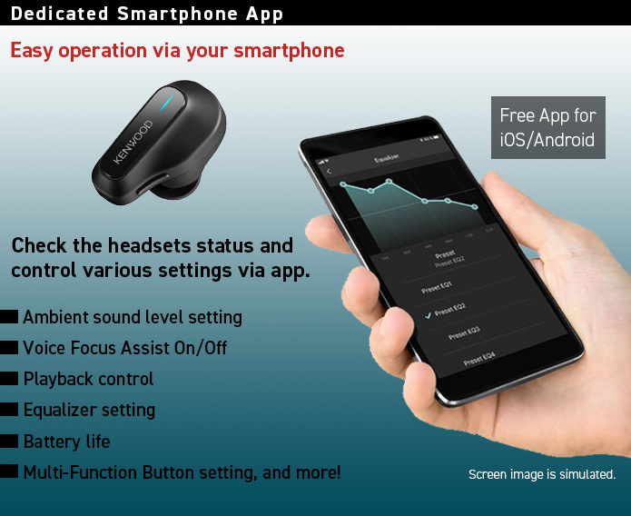 Virtual Assistant Enabled Smart Headsets | Indiegogo