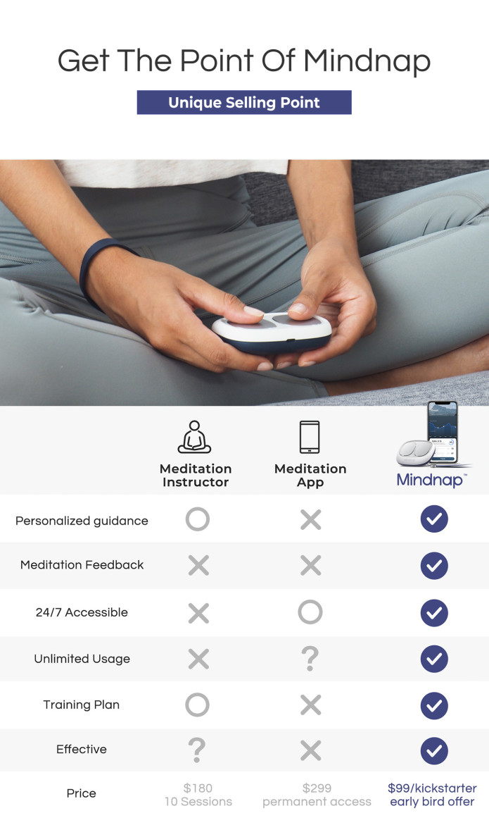 Mindnap: Your Personal Meditation Coach | Indiegogo