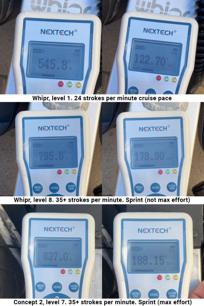 Whipr. A portable multi-sport training machine | Indiegogo