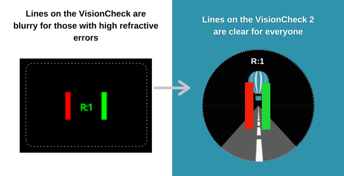 EyeQue VisionCheck 2 Smartphone Vision Test | Indiegogo