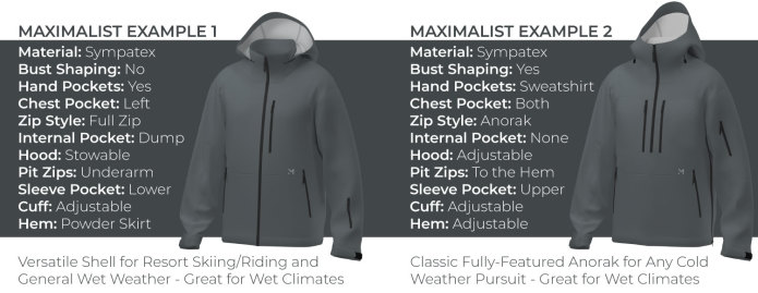 MADE - Custom Made-to-Measure Shell Jacket | Indiegogo
