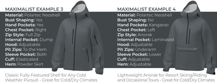 MADE - Custom Made-to-Measure Shell Jacket | Indiegogo