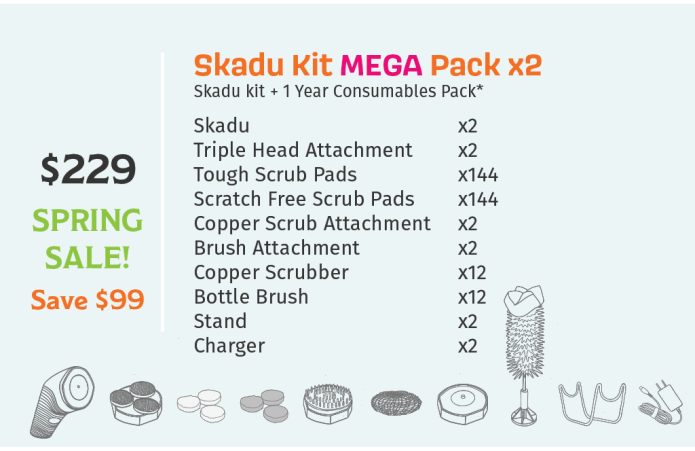 Skadu - Fastest Way to Clean Any Surface | Indiegogo