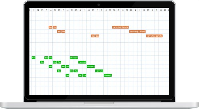 Seedtime: The Fastest Way to Plan Your Garden Ever | Indiegogo