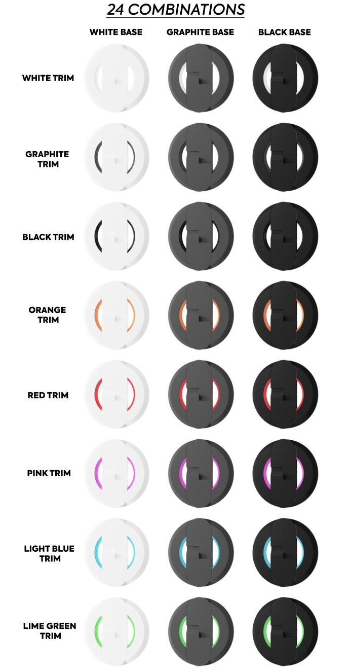 FlipGrip - Grip Your Phone Like Never Before | Indiegogo