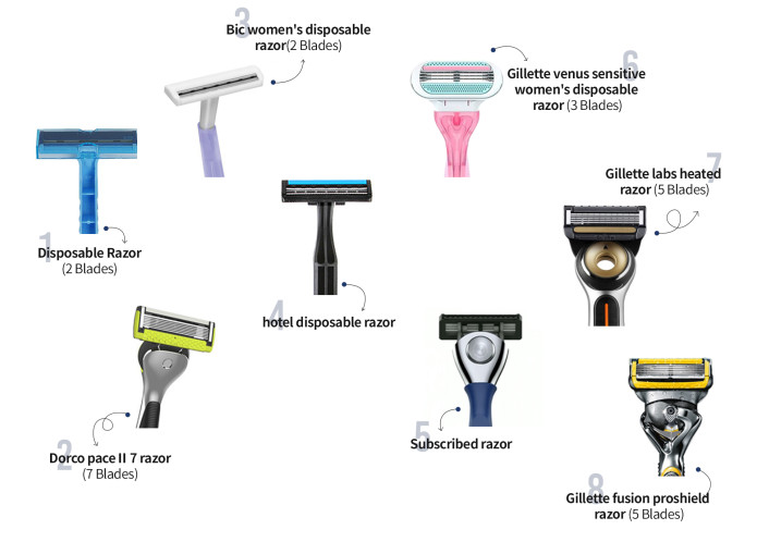 Razorbooster: Effortless Way To Clean Your Razor | Indiegogo