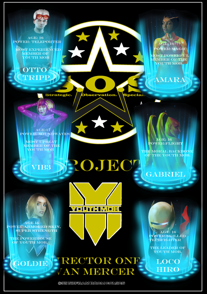 Youth Mob: Zero Issue | Indiegogo