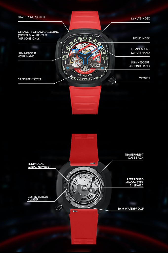 INFINITY Ⅱ: Speedometer-inspired Mechanical Watch | Indiegogo