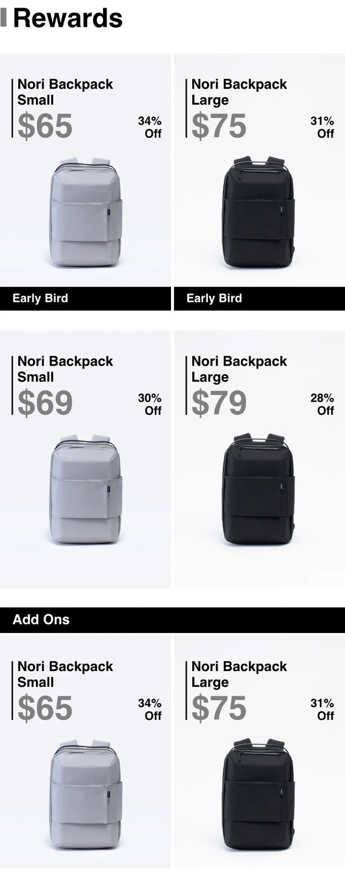 Nori Backpack: a lightweight, organized backpack | Indiegogo