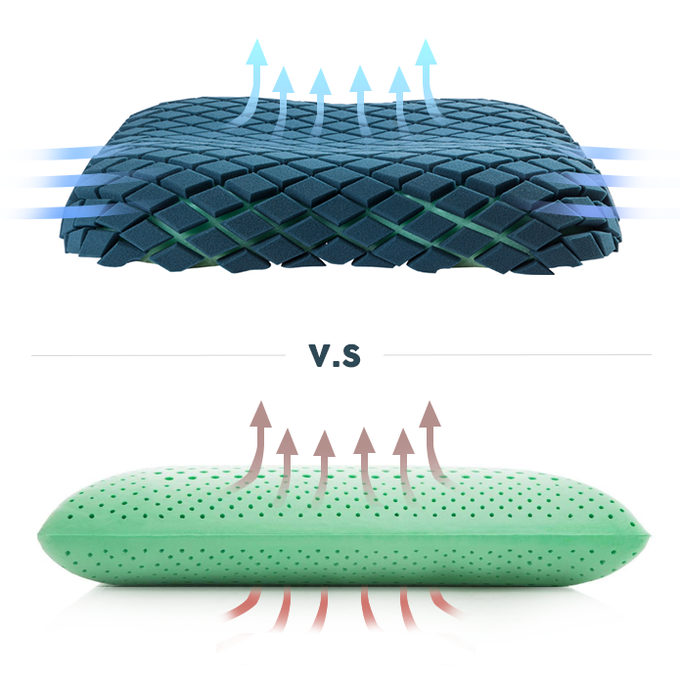 Waveform Pillow Gravity Inspired Sleep Experience | Indiegogo