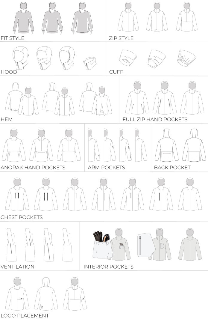 MADE - Custom Made-to-Measure Shell Jacket | Indiegogo