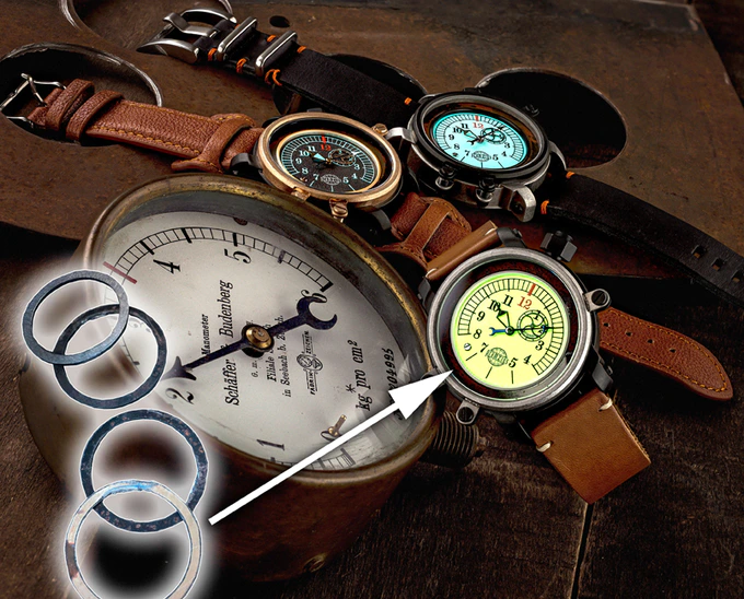 The Gauge Master: 1800s Train DNA Watches | Indiegogo