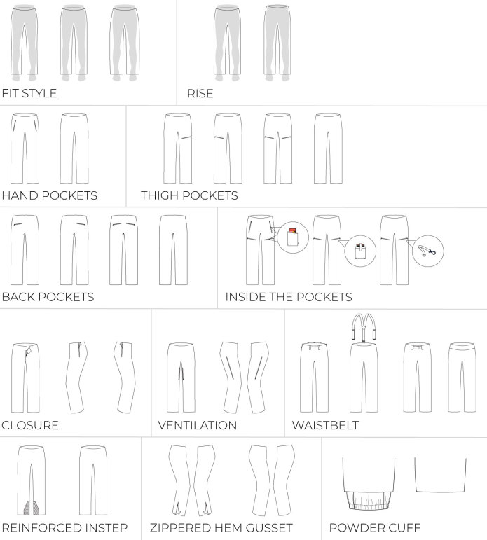 MADE - Custom Made-to-Measure Shell Jacket | Indiegogo