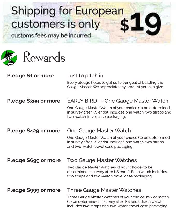 The Gauge Master: 1800s Train DNA Watches | Indiegogo