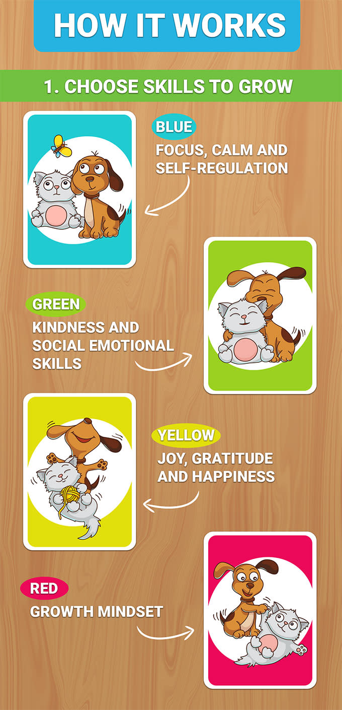 Ultimate Mindfulness & Growth Mindset Cards 4 Kids | Indiegogo