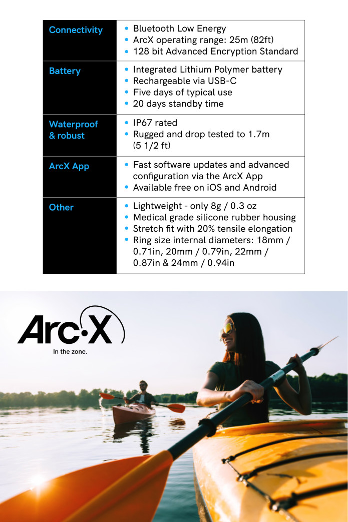 ArcX - the revolutionary smart ring | Indiegogo