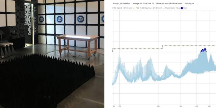 TEKE: DMX Lighting Tech In The Palm Of Your Hand | Indiegogo