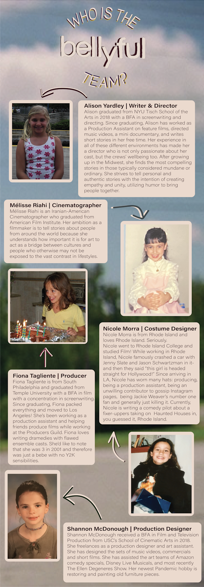 BELLYFUL | Indiegogo