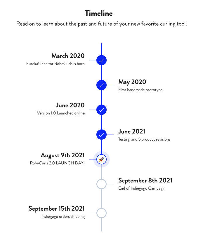 RobeCurls: The Original Curling Headband | Indiegogo