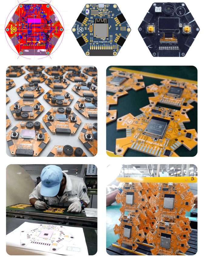 MAGICBIT - All in one innovation platform | Indiegogo