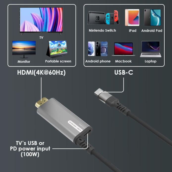 ONELINK: One Cable Connects Nintendo Switch to TV | Indiegogo