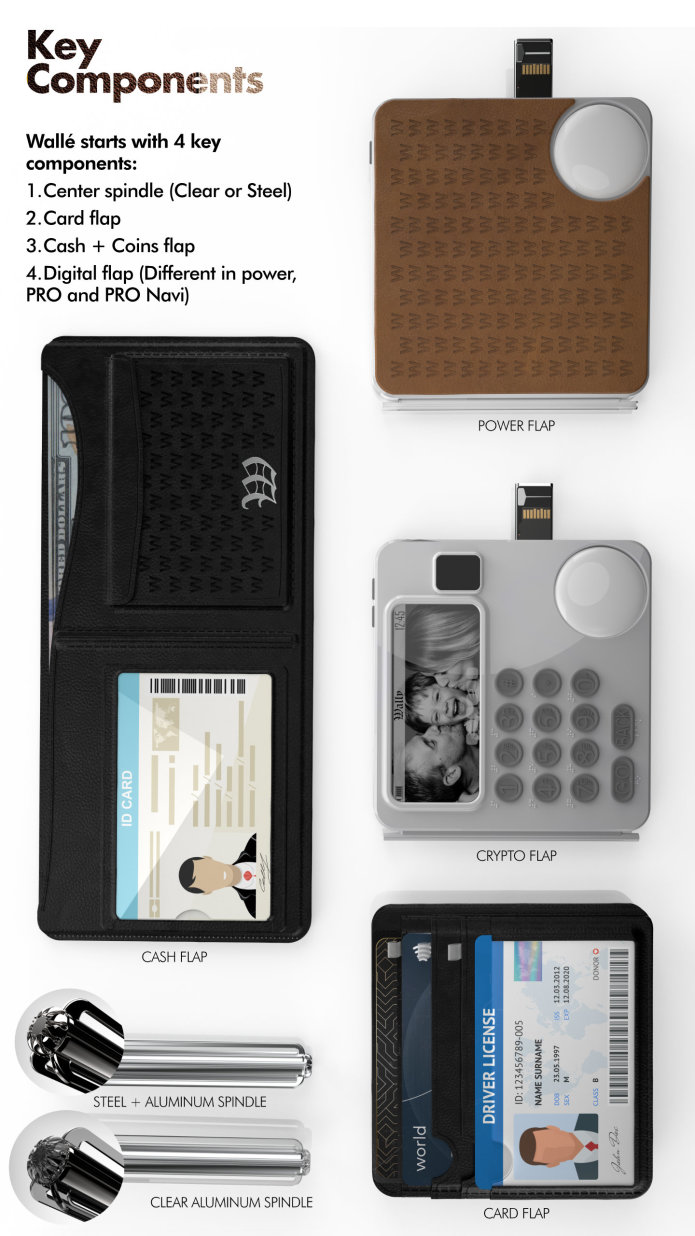 Wallé - World's Smartest Modular Wallet. | Indiegogo