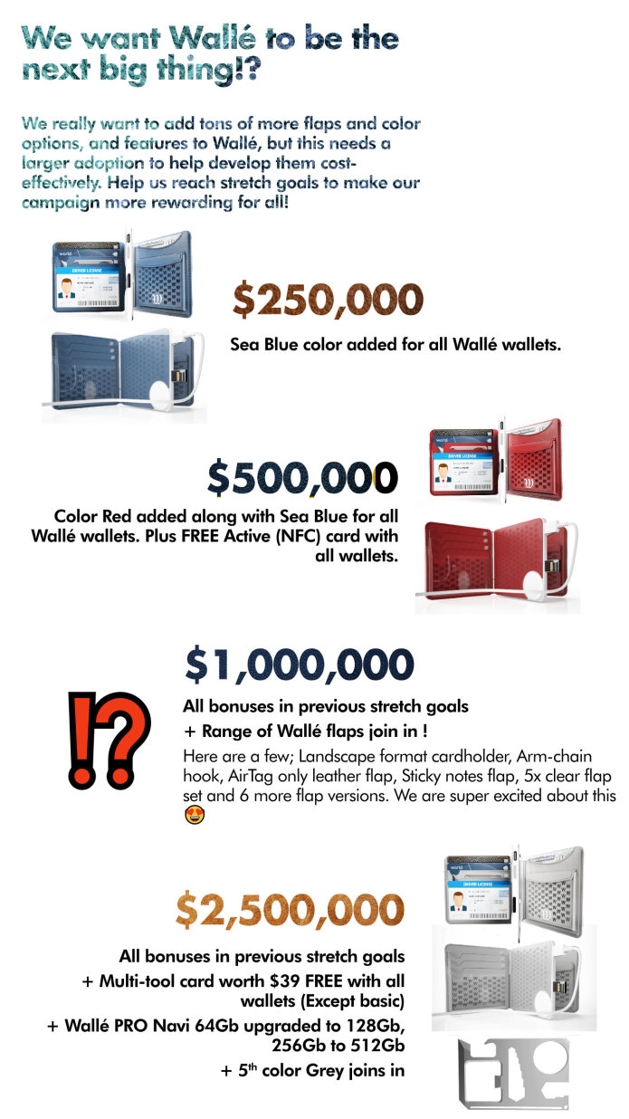 Wallé - World's Smartest Modular Wallet. | Indiegogo