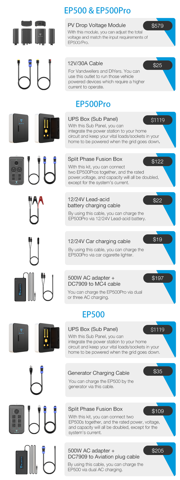 EP500&EP500Pro - The New Era of Home Backup Power | Indiegogo