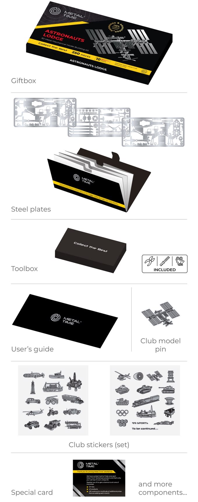 Pure Steel Mechanical Models | Indiegogo