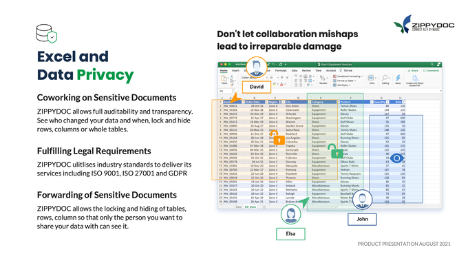 Rethinking Excel - Business process automation | Indiegogo