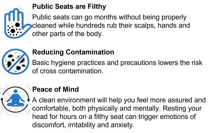 Rest Guard: Instant Protection & Peace of Mind! | Indiegogo