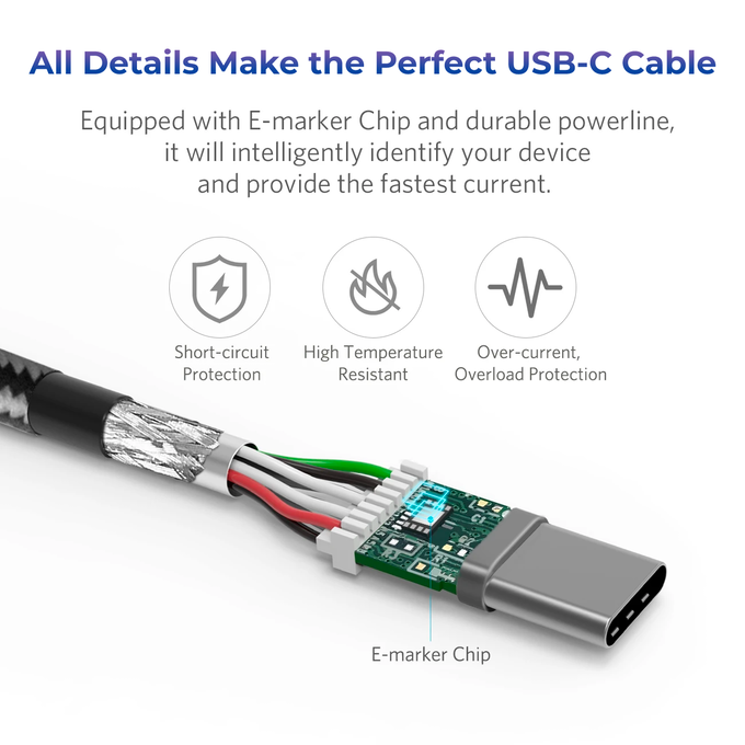 World's Smallest & Powerful 2-in-1 Charger and Hub | Indiegogo