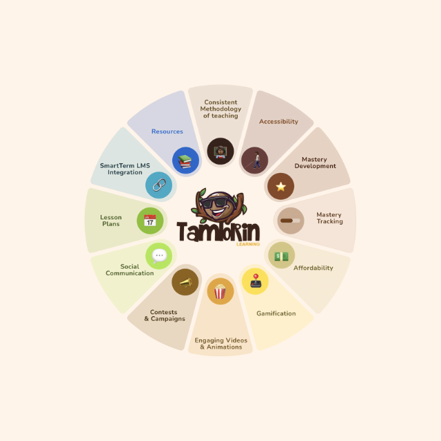 Tambrin - Help Kids in the Caribbean Learn | Indiegogo