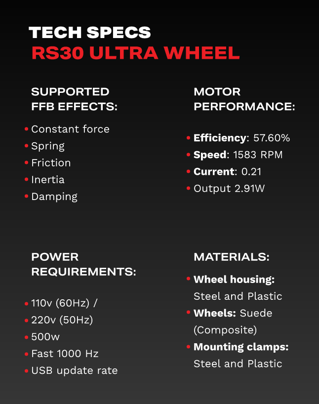 RS30 - Pro-Grade Force Feedback Sim Wheel & Pedal | Indiegogo
