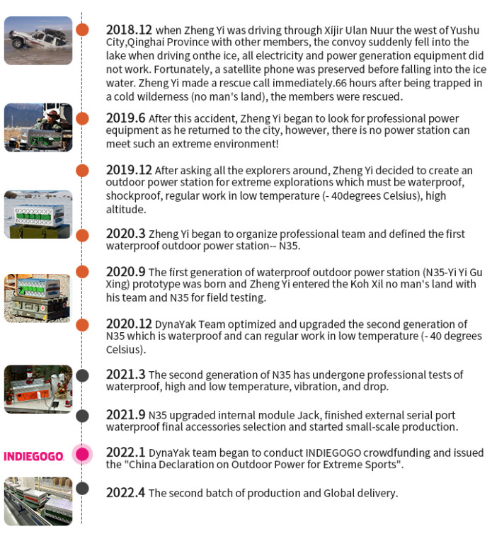 The World's First Waterproof Outdoor Power Station | Indiegogo