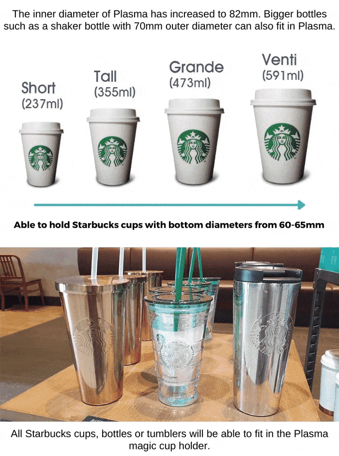 Sana Cup - Clean Crisp Car Cabin Air, Always | Indiegogo